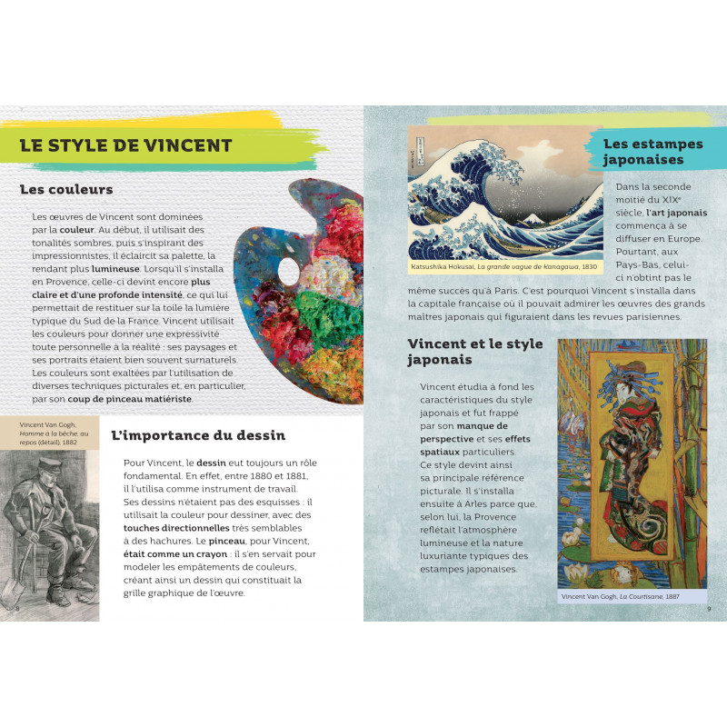 MALLETTE DE L'ART. VINCENT VAN GOGH - Jeux enfants Tunisie